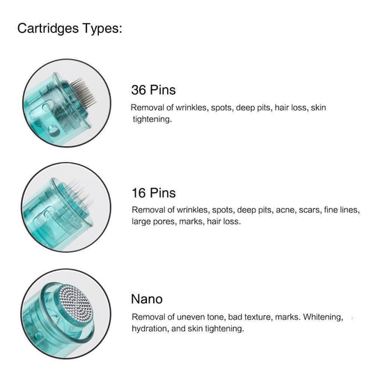 Dr. Pen A6S Cartridges Tips – Dr. Pen - UK